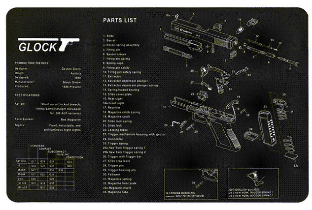 Gun Cleaning Bench Mat (Multiple Options) – DeepSea Locker